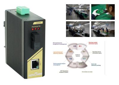 Cina Metal il commutatore industriale di Ethernet del porto dell'intelaiatura 1, 1 porto di TX e 1 commutatore di rete di gigabit del porto di FX in vendita