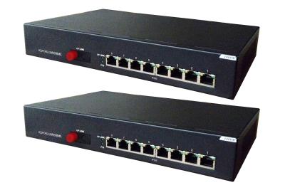 Cina commutatore di poe di Ethernet di gigabit di larghezza di banda di commutazione 18Gbps, indirizzo MAC ottico del commutatore 4K di Ethernet in vendita