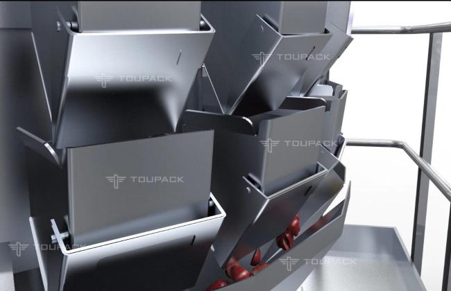 Multihead weigher weighing process