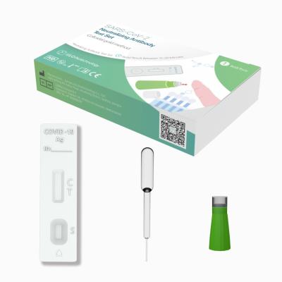 China 99% Genauigkeits-Ausgangstest-Antigen-Ausrüstung zu verkaufen