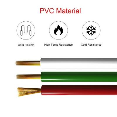 Cina Cordone di estensione del filo flessibile per nastro a LED 1618 Gauge PVC Jacket RGBW RGB 3pin 4pin in vendita