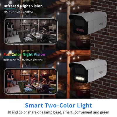 China C2250TQ-10K Cámara de seguridad con sensor CMOS de 8MP Ideal para vigilancia interior y exterior en venta