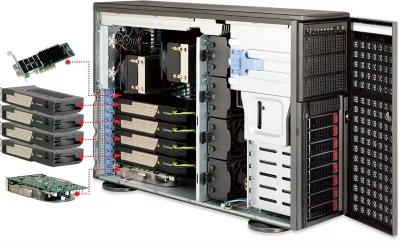 Китай Вычислительная работа упрощена Двухсокетный Intel 6346 CPU Улучшенная безопасность OCP 3.0 2U GPU Сервер продается