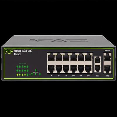 中国 70Fシリーズ 10xGE RJ45 ファイアウォール 7つの内部ポート、2つのWANポート、および2.54μsの低遅延 販売のため