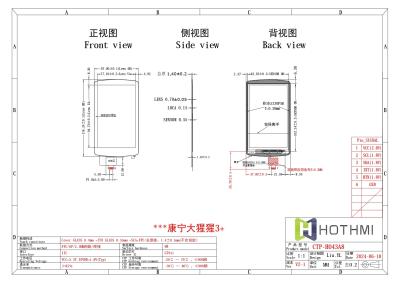 China 3,0 painel de exposição largo ST7701S de TFT da temperatura do IPS 268x800 da polegada para a instrumentação à venda