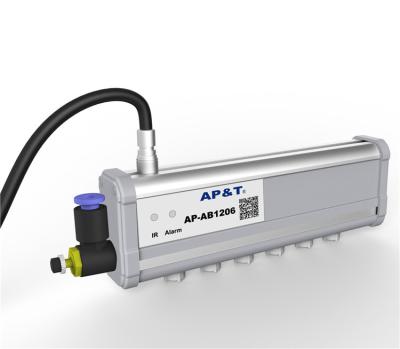 China Electroshock industrial do eliminador estático do poder 10W - prova para a indústria UV da impressora à venda