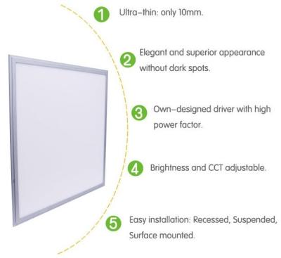 Cina Nuova luce 3900lm 60 x 60cm dello schermo piatto LED di samsung5630 48Watt con 3 anni di garanzia in vendita