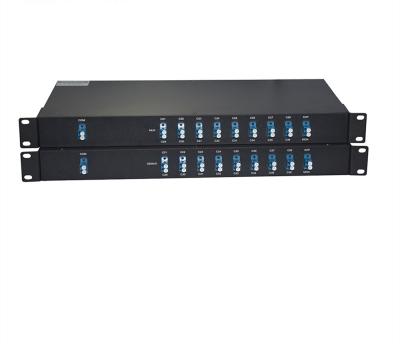 China Módulo dual del multiplexor 1470nm~1610nm CWDM Mux Demux de la división de la longitud de onda de la fibra en venta