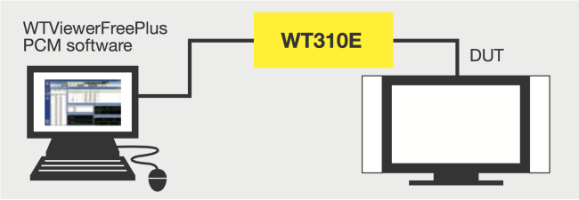 9 International Standard WT300E 1 9 International Standard WT300E 1