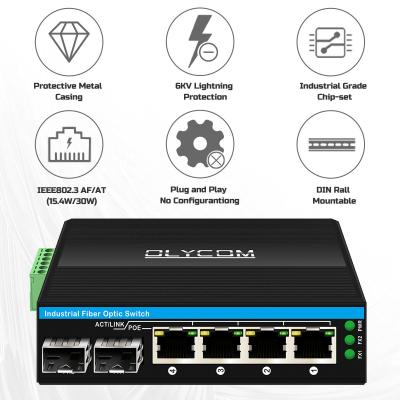 China Mini 6-Port Gigabit-Ethernet-Schalter Poe-Schalter Din-Schiene 2 sfp+ 4 RJ45 DC48-52V Doppelstrom-Eingang zu verkaufen