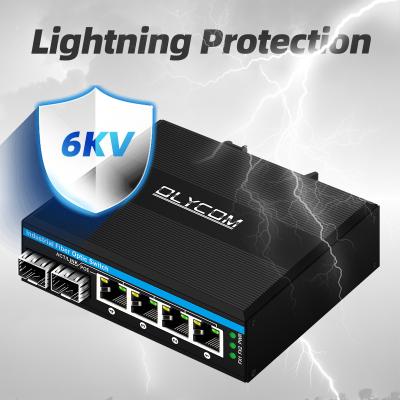China Mini 6-Port Gigabit-Ethernet-Schalter Poe-Schalter Din-Schiene 2 sfp+ 4 RJ45 DC48-52V Doppelstrom-Eingang zu verkaufen