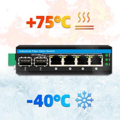 China Mini 6-Port Gigabit-Ethernet-Schalter Poe-Schalter Din-Schiene 2 sfp+ 4 RJ45 DC48-52V Doppelstrom-Eingang zu verkaufen