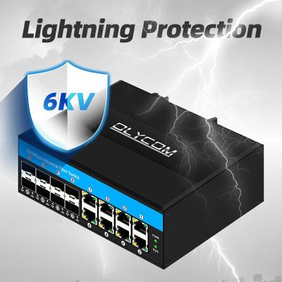 China 16 puertos con soporte de interruptor de poE de gigabit de conexión a Ethernet din-rail para el sistema de CCTV en venta
