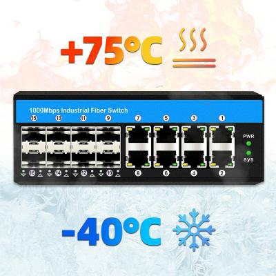 China 16 puertos con soporte de interruptor de poE de gigabit de conexión a Ethernet din-rail para el sistema de CCTV en venta