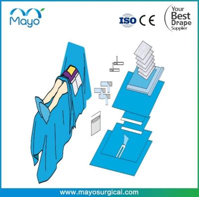 China Cardiology Procedure Pack Cardiovascular Drape Pack with Drape for sale
