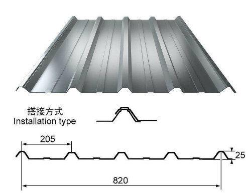 Double Layer Guide Pin Roof Panels Roll Forming Machine with Curving Machine