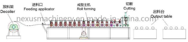 Ce Certificate Double Layer Metal Roofing Sheet Glazed Tile Roll Forming Machine