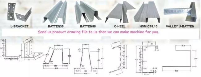 Building Material Ceiling Steel Furring Omega Channel Making Machine