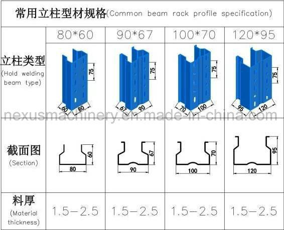 Storage Upright Beam Rack Roll Forming Production Machine with Good Price
