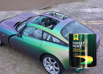 Cina 1L/Tin Automotive Refinish Paint Touch sull'ingiallimento della pittura di spruzzo resistente in vendita