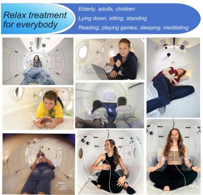 China High Pressure Oxygen Chamber Hbot 1.5 2.0 Ata Multi-scene Home Clincial Inflatable Portable SPA Oxygen Hbot Hyperbaric Chamber for sale