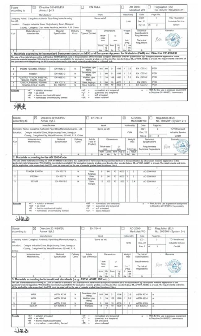 Q345 Q235 Carbon Steel Pipe Cap 7