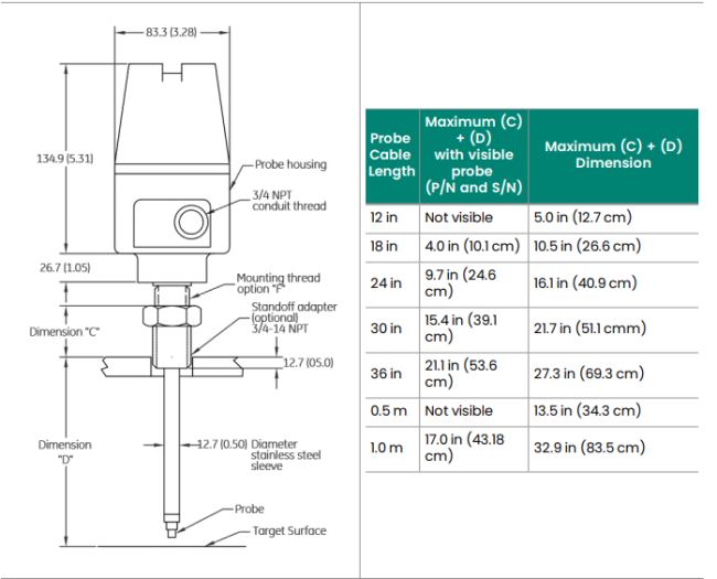 Bently Nevada 21000 Proximity Probe Housing Assembly