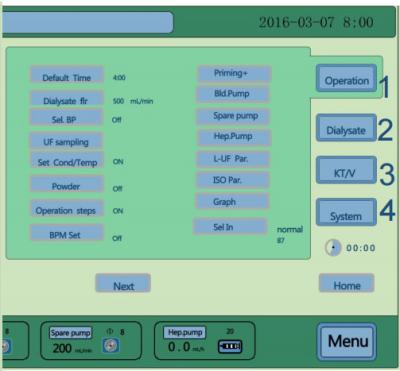 Κίνα Hemodialysis Kidney Dialysis Center Patient Therapy 6008 προς πώληση