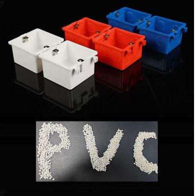 Κίνα SG8 PVC πλαστικός βαθμός εγχύσεων πρώτης ύλης PVC κιβωτίων κόκκων ηλεκτρικός προς πώληση