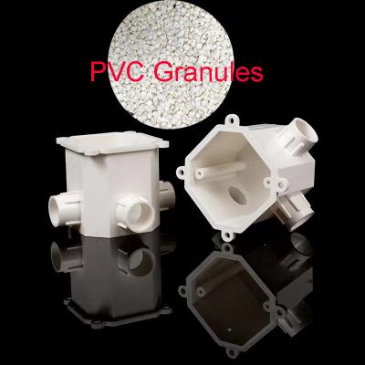 Κίνα SG8 PVC πλαστικός βαθμός εγχύσεων πρώτης ύλης PVC κιβωτίων κόκκων ηλεκτρικός προς πώληση