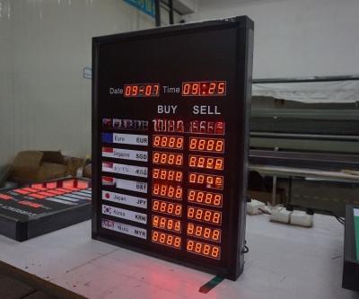 Professional 7 Segment Foreign Currency Exchange Rate Display Board with