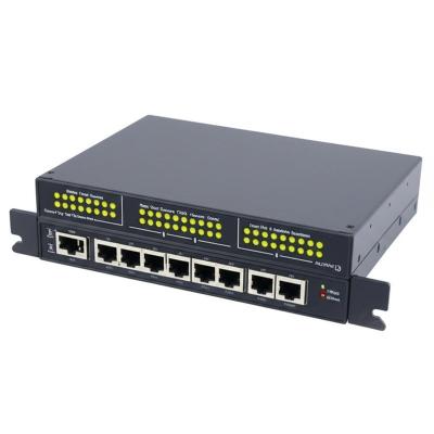 China Stable Trip Current 0.2A 20A Fiber Optic Switches Multiplexers Demultiplexers for Consistent Network Performance for sale
