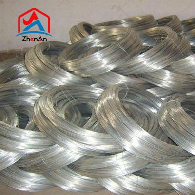 China Thin Zinc Wire 0.3mm – Precision Grade for Model Making Scientific Experiments for sale