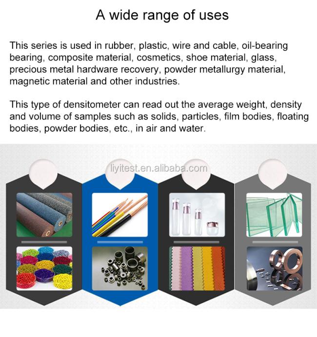 Portable Digital Density Meter Price