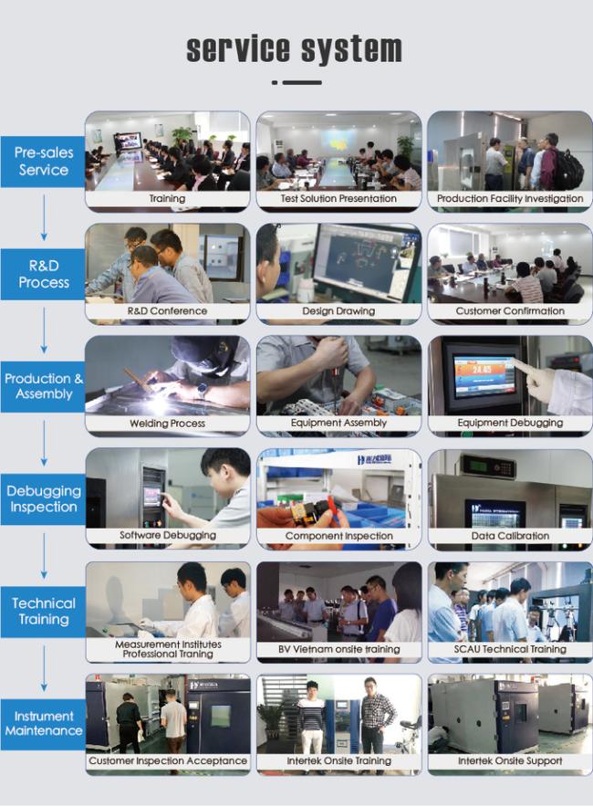 PCB Battery Protection Board Testing System Power Battery Pack Protection Board Test System Battery Test Machine 10