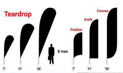 Китай Выполненные на заказ 2200мм прокладчик большого формата с 3 Эпсон 4720 голов печати продается