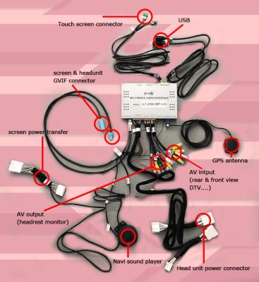 중국 선택적인 렉서스 UX250h UX200 ES LS 등 카플레이를 위한 안드로이드 오토 카플레이 비디오 인터페이스 박스 판매용
