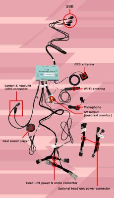 Китай Навигации коробки андроида андроида 9,0 4+64GB Carplay интерфейс автоматической видео- для Шевроле Silverado продается