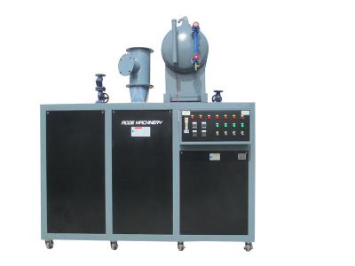 Cina Alta unità di regolatore di temperatura dell'olio del gas combustibile con 320 gradi, accuratezza di PID±1℃ in vendita