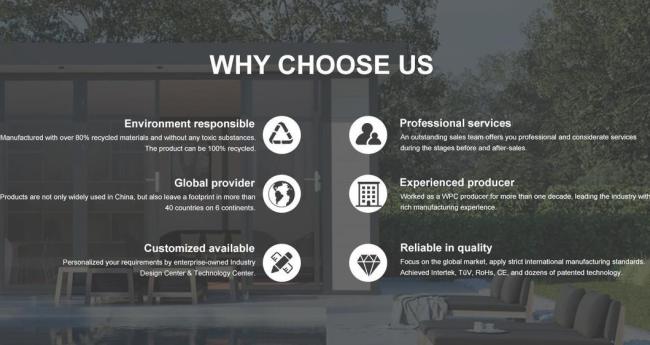 100% Asbestos Free Fibre Cement Partition Board for Building Material