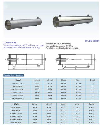 중국 High-performance Multi Cartridge Filter Housing for 50 GPM Flow 판매용
