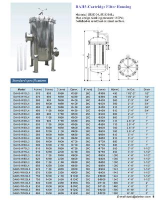 중국 High-performance Multi Cartridge Filter Housing for 50 GPM Flow 판매용
