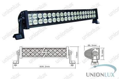 中国 12V 120W の緊急時 LED の仕事ランプ 販売のため