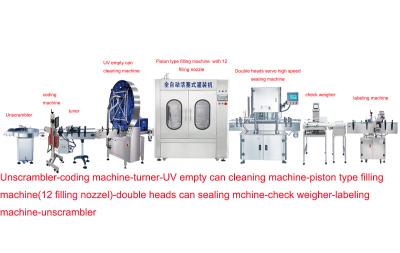Cina Macchina UV di sterilizzazione di Dia76mm 40cans/Min per le latte vuote in vendita