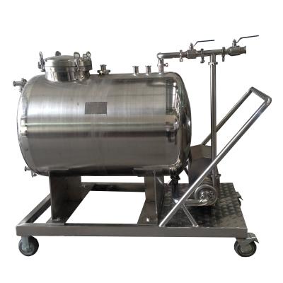Cina Sistema portatile di lavaggio di CIP dei carri armati dell'alimento di acciaio inossidabile di GMP in vendita