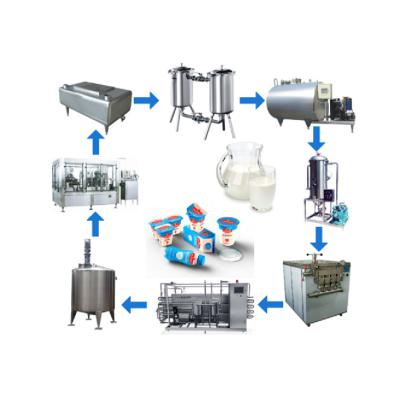 Cina Il progetto chiavi in mano completo ha sterilizzato bere elaborando la linea di produzione per produrre il yogurt in vendita