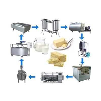 Cina Linea elettrica automatica completa di lavorazione casearia dell'apparecchio di riscaldamento per burro e formaggio in vendita