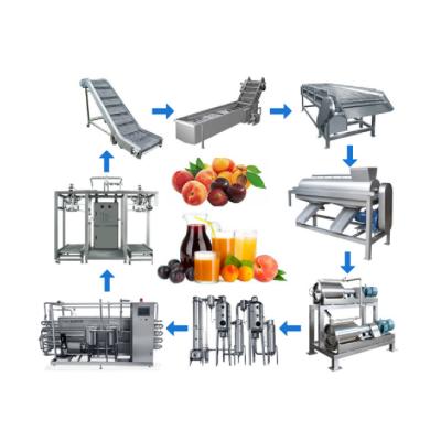 Cina Linea di produzione d'elaborazione bevente di acciaio inossidabile per l'inceppamento di Juice Concentrate Peach Apricot Plum in vendita
