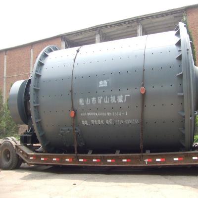 Cina ISO9001 ha certificato la capacità della macchina per la frantumazione del mulino a palle 2.8T/H-6.3T/H in vendita