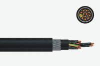 Quality Type 3GSEYQY Rubber Mining Control Cable 3X95/16 SQMM 18/30kV for sale